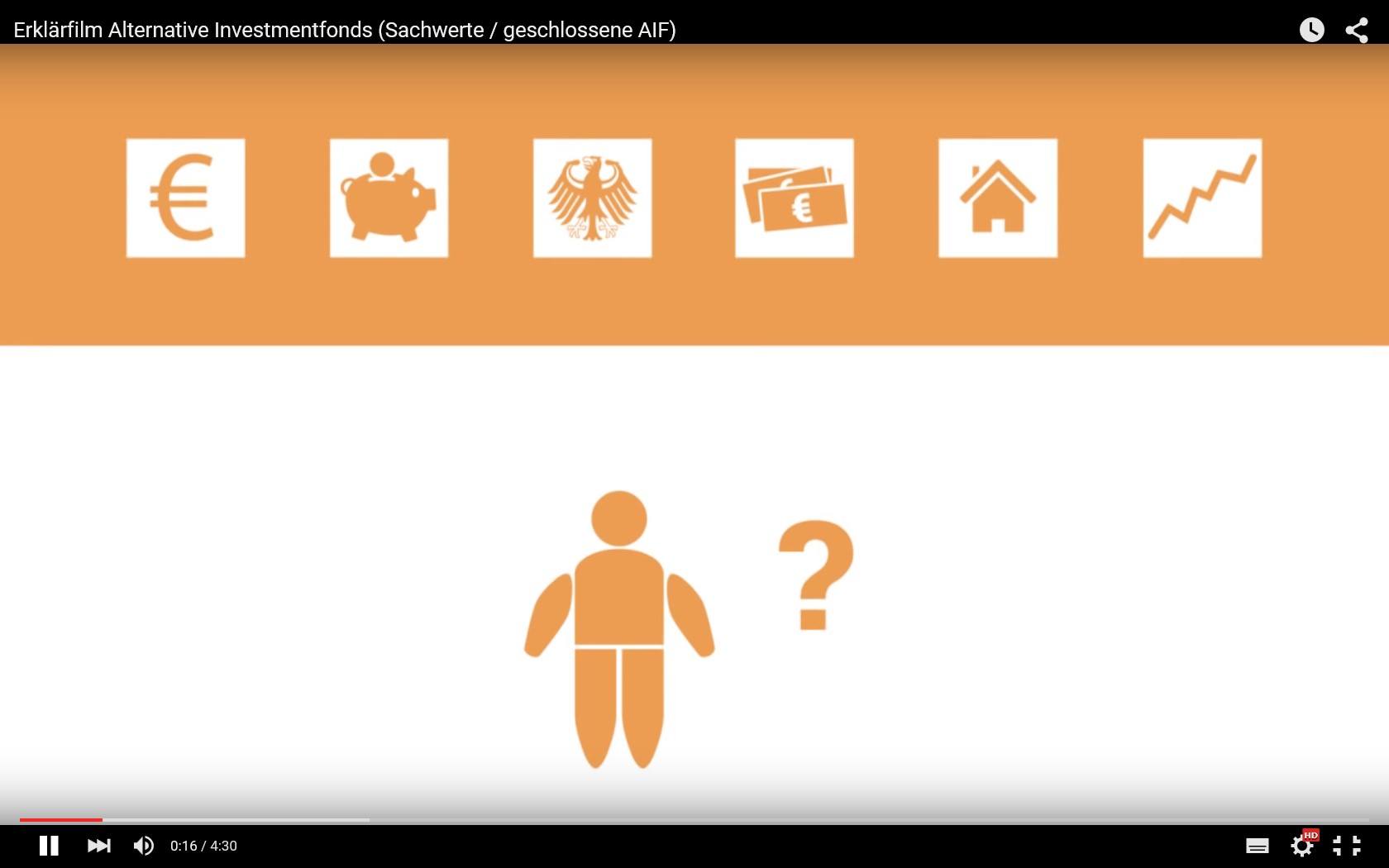 AIFM-Richtlinie - Was ist das? - Tauber Kapital Management